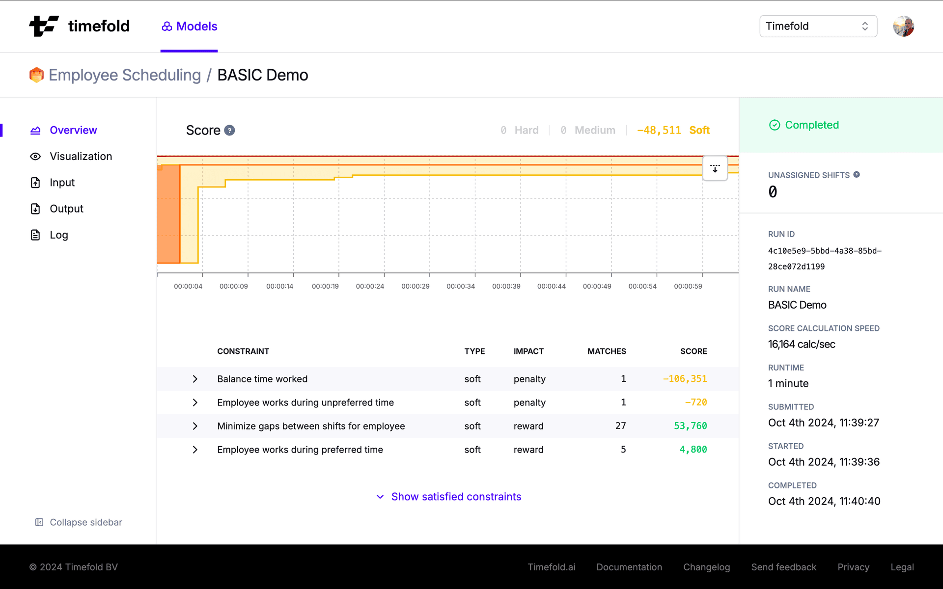 Employee Shift Scheduling | Timefold