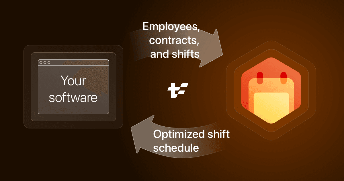 Employee Shift Scheduling | Timefold